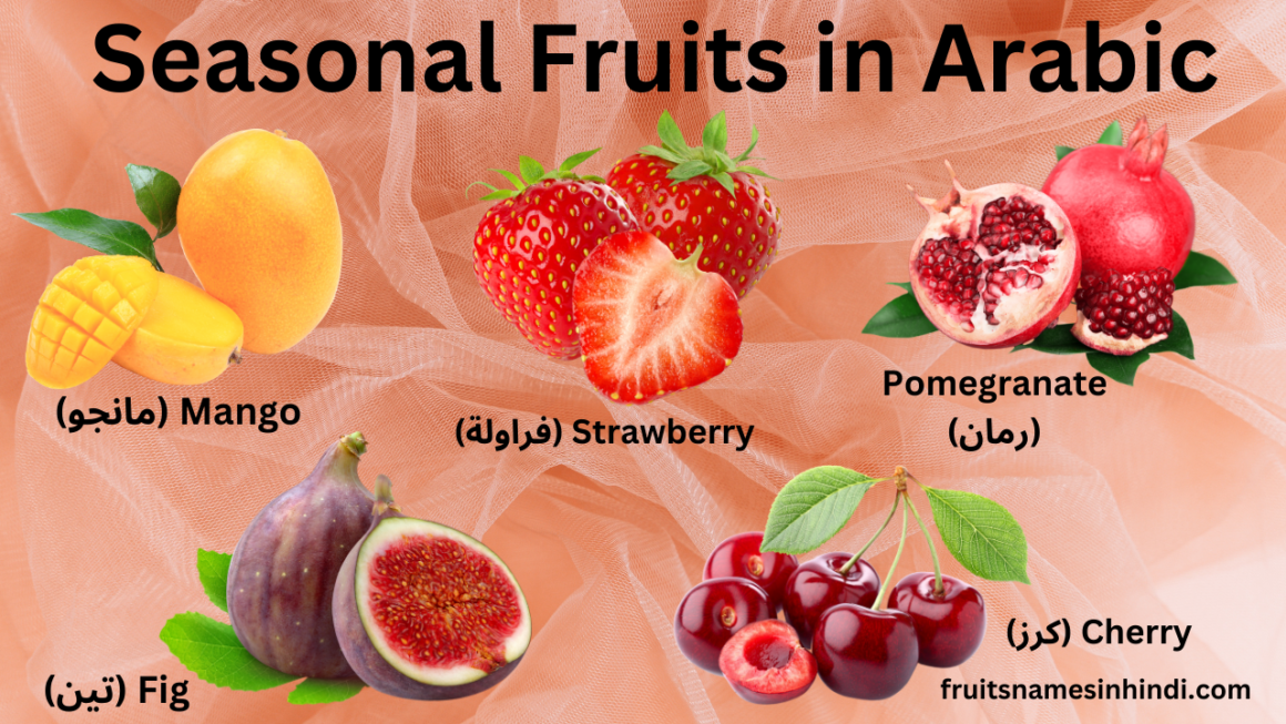 100 Delicious Fruits Name in Arabic and English with Names